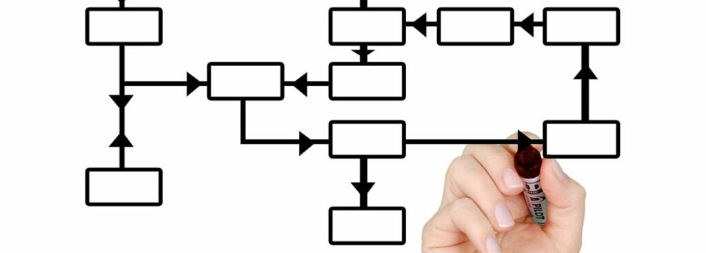 The 12-Step Nonfiction Book Writing Process